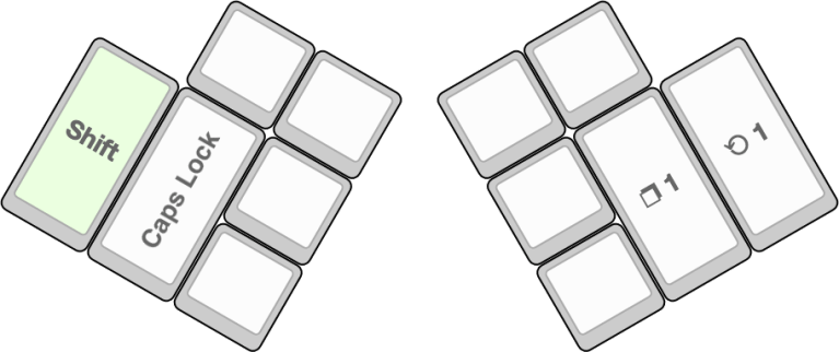 My Ergodox EZ’s Custom Layout | implements Blog